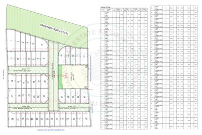 Silver Villa Location Map Choryasi, Surat