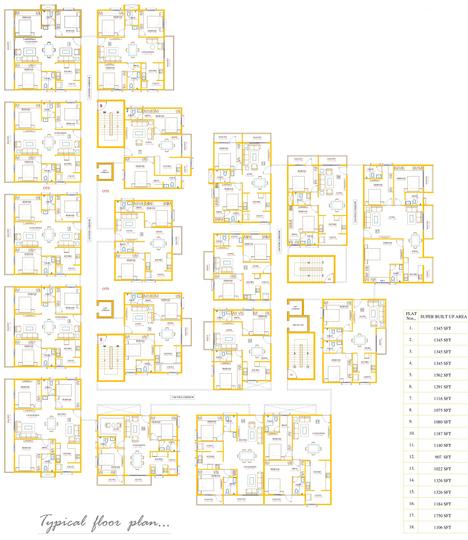 Profound Symphony in Jigani - Price, Reviews & Floor Plan