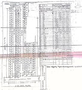 Samvith Sri Sai Layout in Vijayapura, Bangalore - Price, Reviews ...