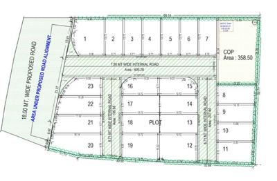 Shreenathji Oren Villa Brochure Varachha, Surat