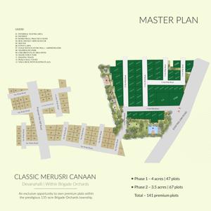 Classic Merusri Canaan Phase 2 in Bychapura, Bengaluru - Price, Reviews ...