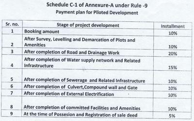 Bholenath Shivniketan Location Map Palda, Indore