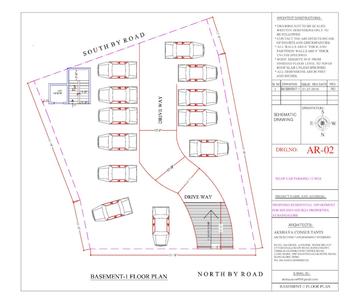 Shivadurga Landmark Location Map Banashankari, Bangalore