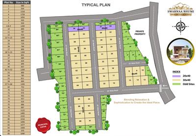 Swarnaa Bhumi Location Map Anekal, Bengaluru
