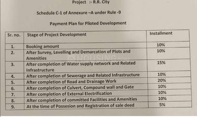 Accrual RR Fincity in Bada Ganpati, Indore - Price, Reviews & Floor Plan