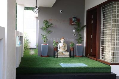 Independent Houses in Mysore | 187+ Houses for sale in Mysore