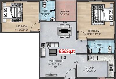 ASK Homes in Madipakkam, Chennai - Price, Reviews & Floor Plan