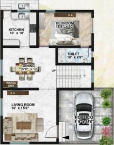 Sree Daksha Vaini Location Map Vadavalli, Coimbatore
