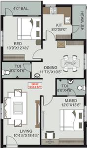 Pavan Raj Gopal Towers in Poranki, Vijayawada - Price, Reviews & Floor Plan