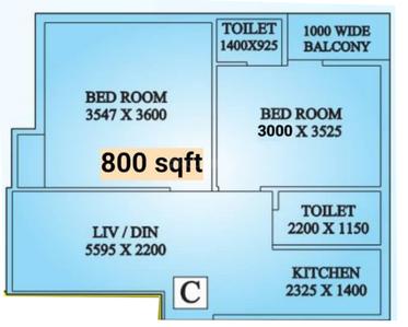 S Chatterjee Pramila Tower Location Map Nagerbazar, Kolkata