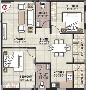 VBC Oracle Oak in Vidyaranyapura, Bangalore - Price, Reviews & Floor Plan