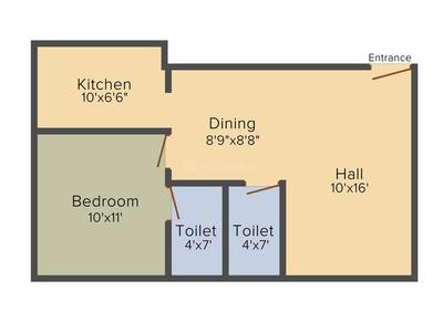 Devan Aipassi Kudil Floor Plan Mudichur, Chennai
