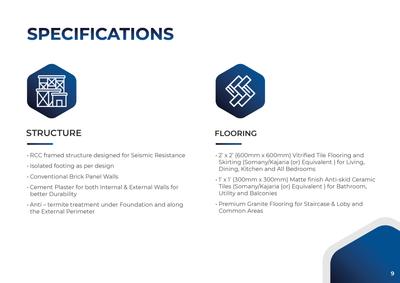 Salma The Mandarin in Kilpauk, Chennai - Price, Reviews & Floor Plan