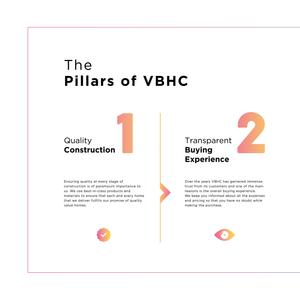 VBHC Haven of Joy in Kambipura, Bangalore - Price, Reviews & Floor Plan