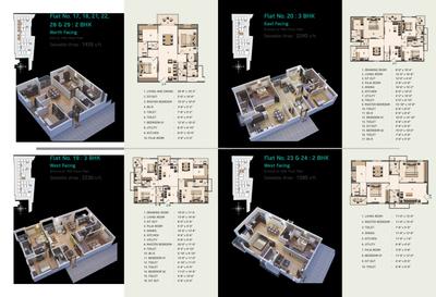 Gokul Bhuvanam in Nizampet, North Hyderabad - Price, Reviews & Floor Plan