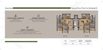 Alcon Sereno Brochure Salcete, Goa