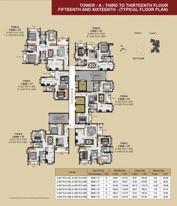 Sattva Signet in Sarjapur Road - Price, Reviews & Floor Plan