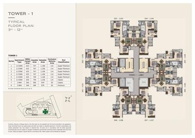 Provident Capella in Soukya Road, Bangalore - Price, Reviews & Floor Plan