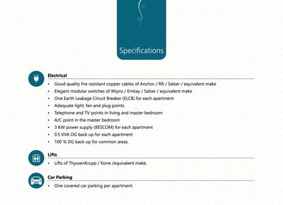 Signature Splendor in Chandapura, Bangalore - Price, Reviews & Floor Plan