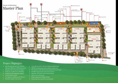 Muppa Green Grandeur in Tellapur, Hyderabad - Price, Reviews & Floor Plan