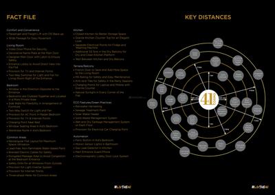 Krisala 41 Cosmo in Tathawade - Price, Reviews & Floor Plan