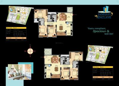 Janhavi Enclave Brochure Bommanahalli, Bangalore